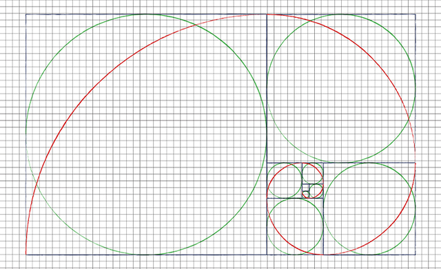 Golden ratio: A beginner's guide | Adobe