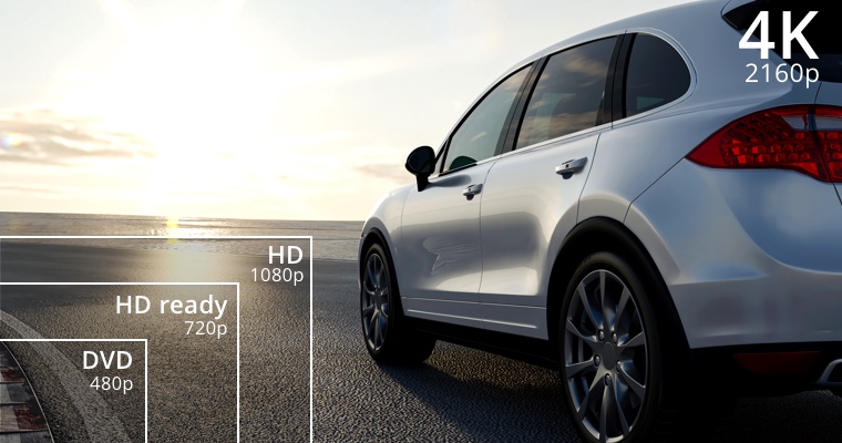 Adobe FrameMaker - All Features