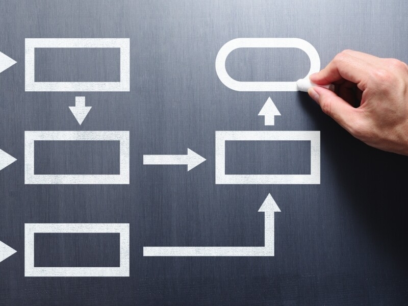 Downloadable PDF Templates | Enhance Your PDF Experience | Adobe ...