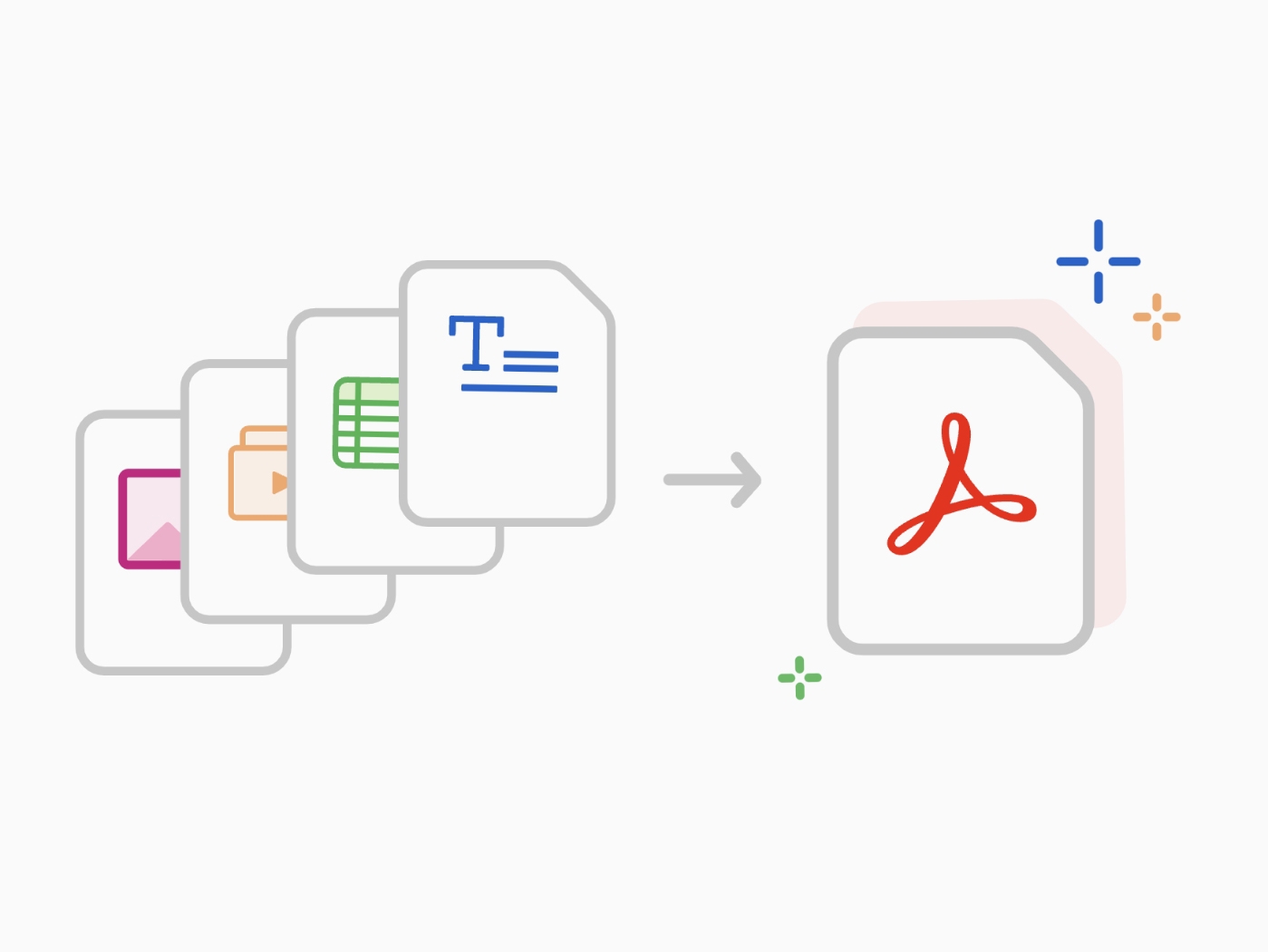 Acrobat resources | Do more with PDFs | Adobe Acrobat
