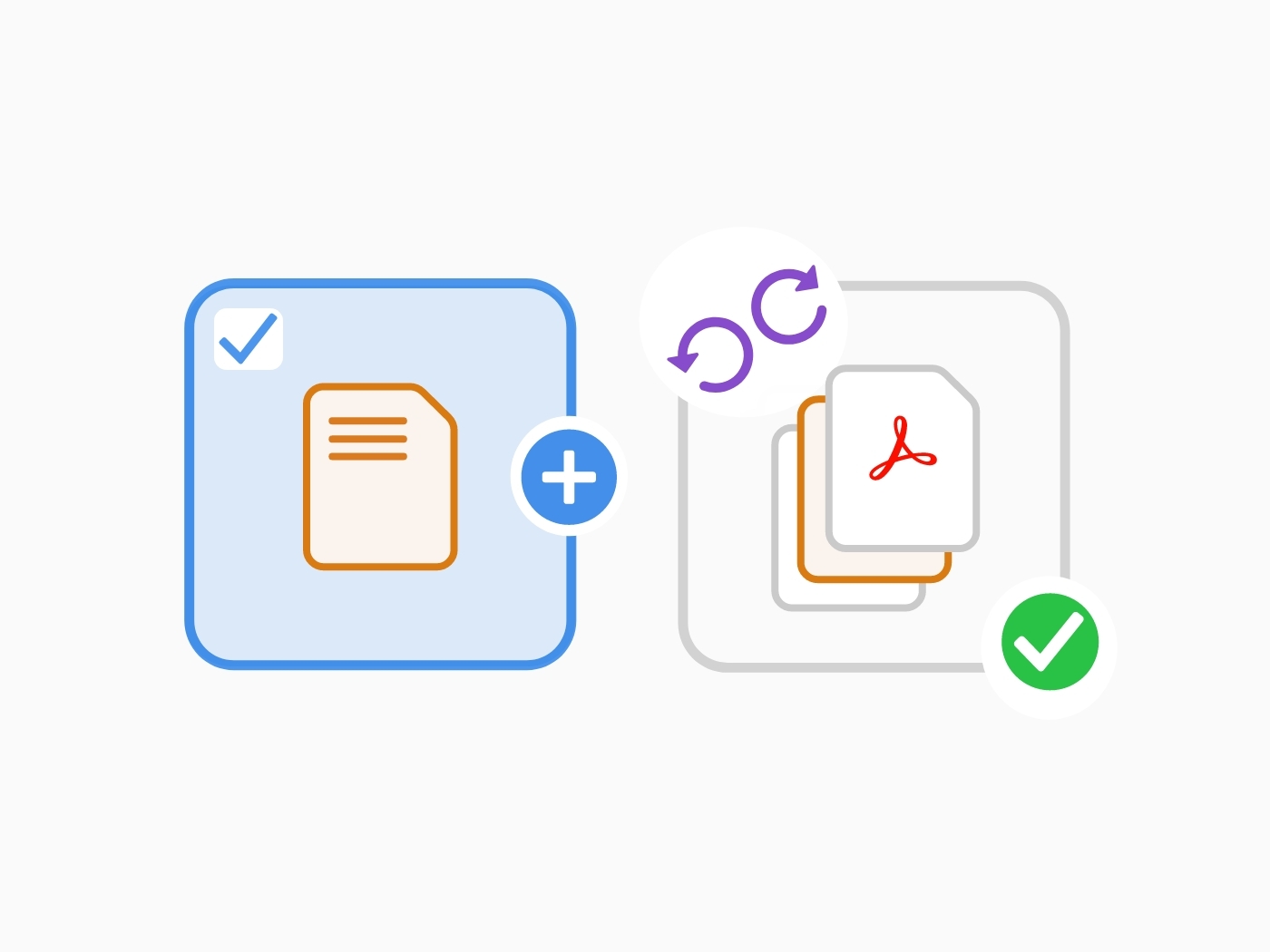 Acrobat resources | Do more with PDFs | Adobe Acrobat