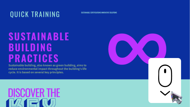 Adobe Captivate Interactive Elearning