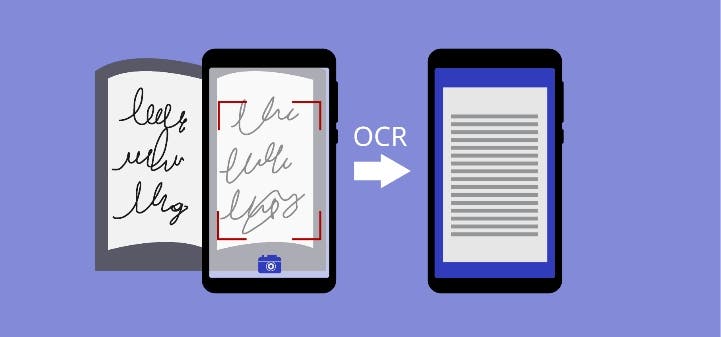 ¿Qué es OCR o reconocimiento óptico de caracteres?