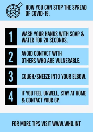 60 Best Infographic Examples for Beginners | Adobe Express