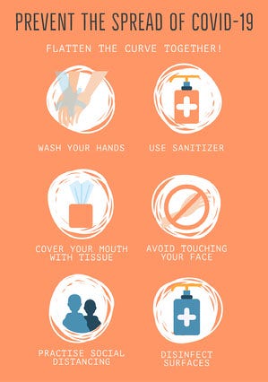60 Best Infographic Examples for Beginners | Adobe Express