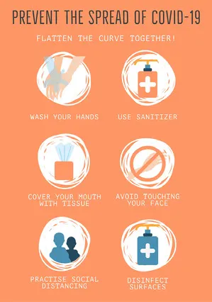 60 Best Infographic Examples for Beginners | Adobe Express