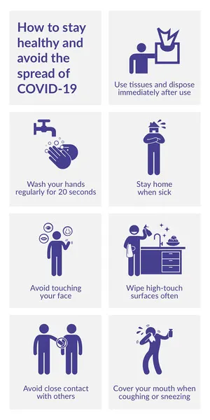 60 Best Infographic Examples for Beginners | Adobe Express