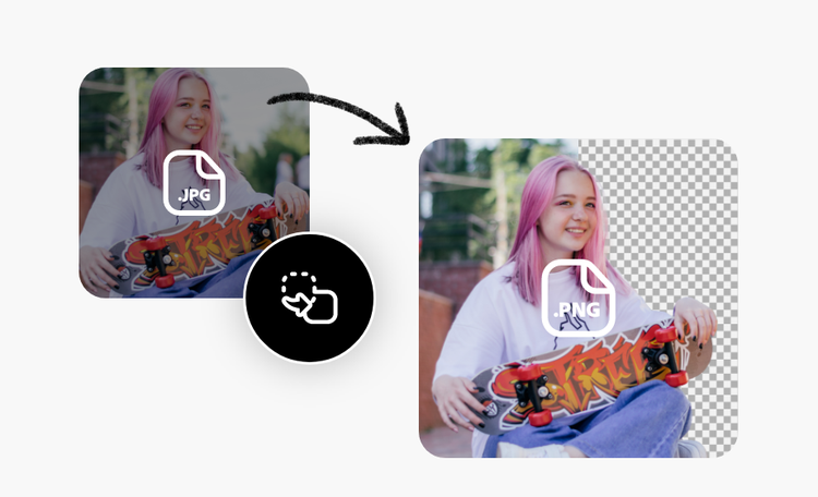 Quick Actions for Converting Images| Adobe Express