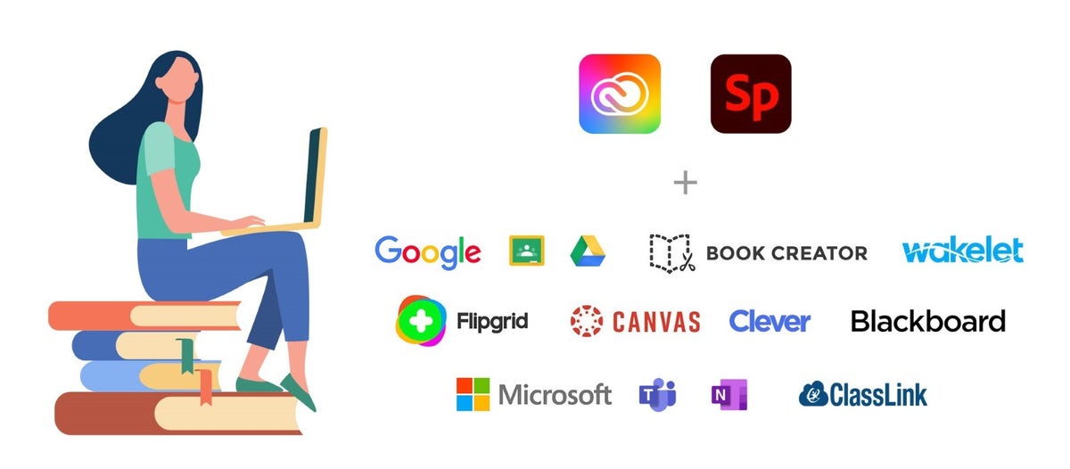 Better Together: Integrate Adobe Apps with Your School’s Favorite ...