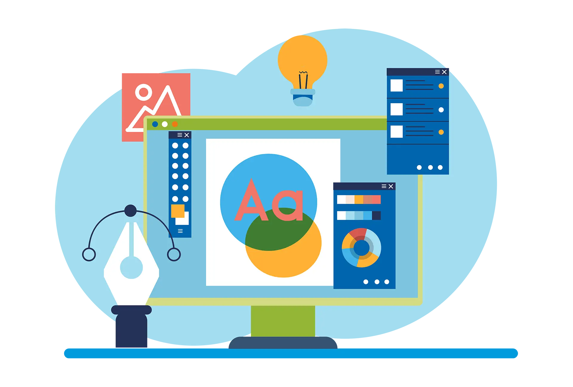 How to build a successful content strategy | Adobe Express