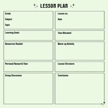 Learning Plans Examples