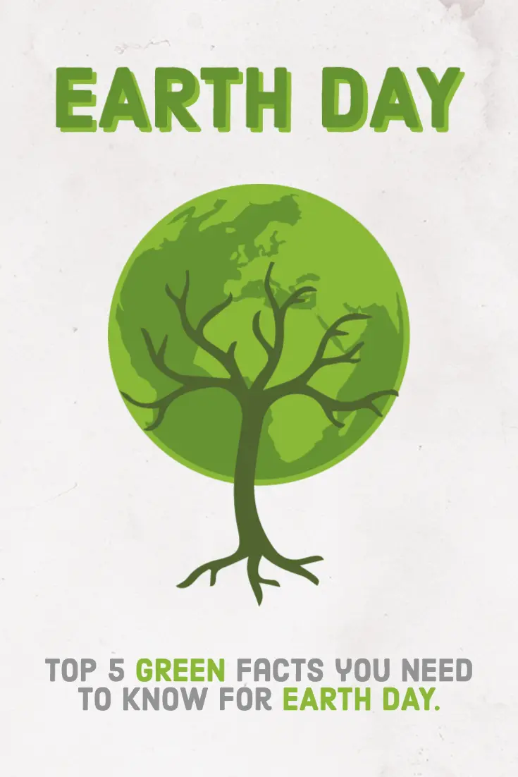 20 great Earth Day poster designs and inspiration