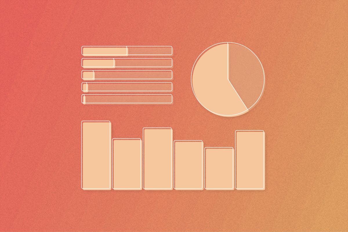 Instagram Analytics: What are they and why do they matter?