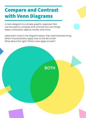 Compare And Contrast Anchor Chart Venn Diagram