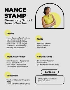 Create an “All about me poster” to introduce yourself to new students.