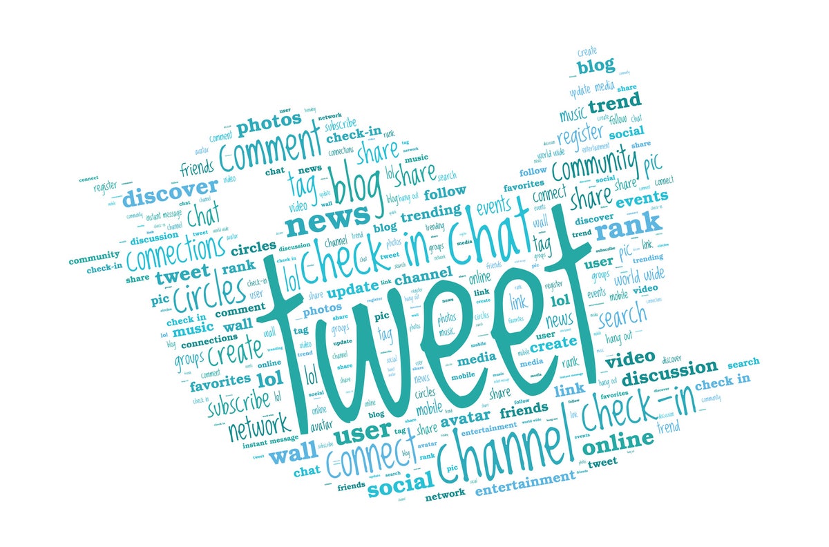 How to Incorporate Video into Your Twitter Content Strategy