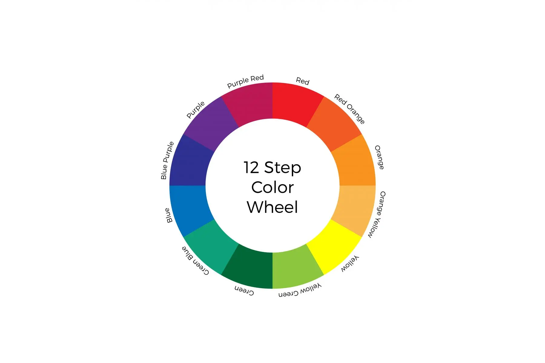 What Every Brand Needs to Know to Use Color Effectively