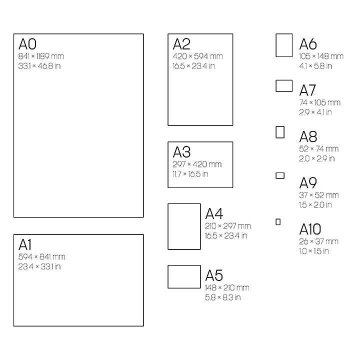 Format A9 : tout connaître de ce petit format papier | Adobe