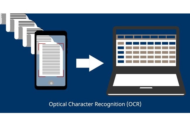 The ultimate guide to converting PDF to Word with OCR technology | Adobe Acrobat (India)
