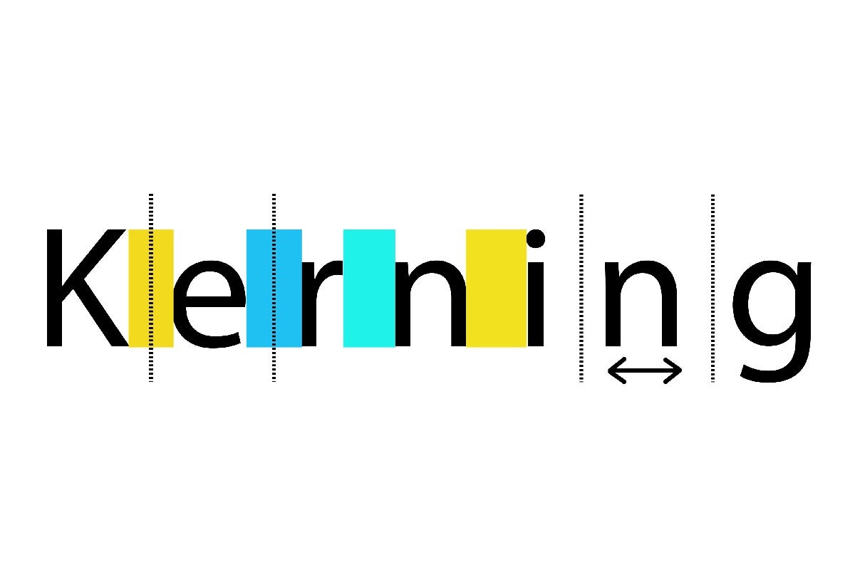 Master kerning for polished typography | Adobe India
