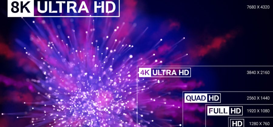 The importance of aspect ratio in modern filmmaking | Adobe