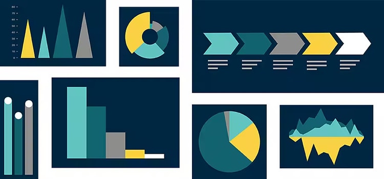 Design professional charts and graphs | Adobe Illustrator