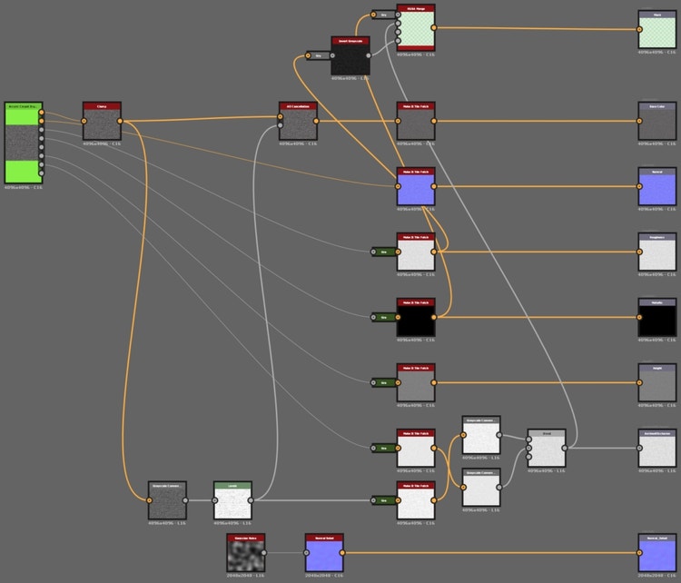 Creating Realistic Archviz Experiences - Adobe Substance 3D