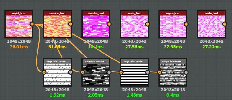 The First Architecture Selection Update | Adobe Substance 3D