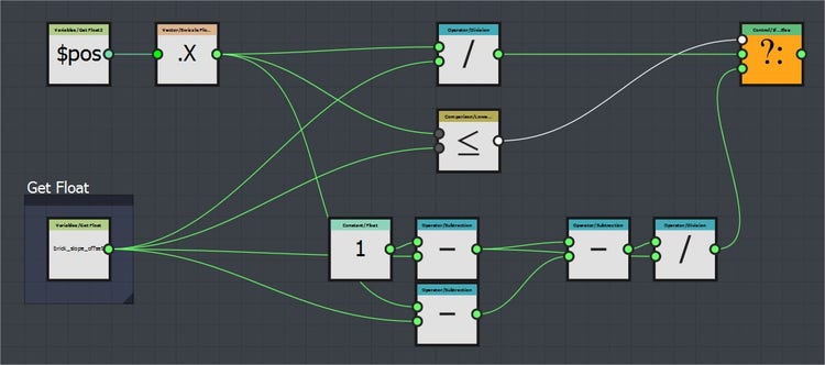 The First Architecture Selection Update | Adobe Substance 3D