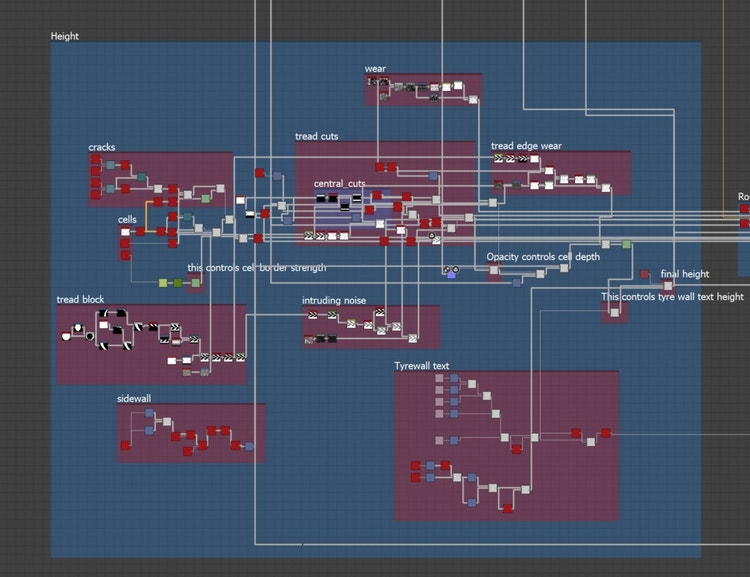Forza Horizon 5's Mexican Biomes - Adobe Substance 3D