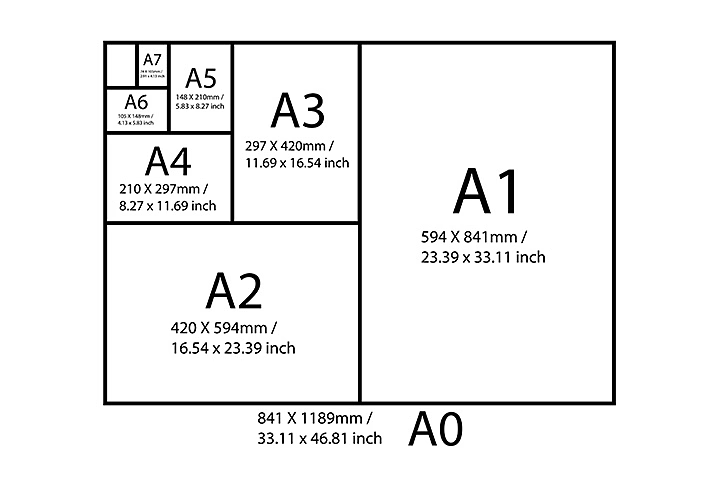 A3 Format A3 Paper Size Uses A Series Paper Adobe A3 Format A3 Paper Size Uses A Series Paper Adobe