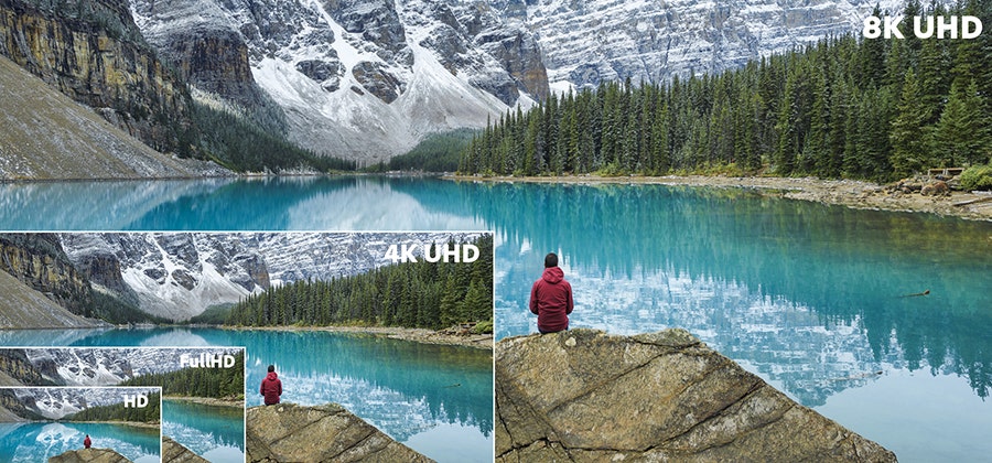 8K video resolution | 8K UHD video considerations | Adobe